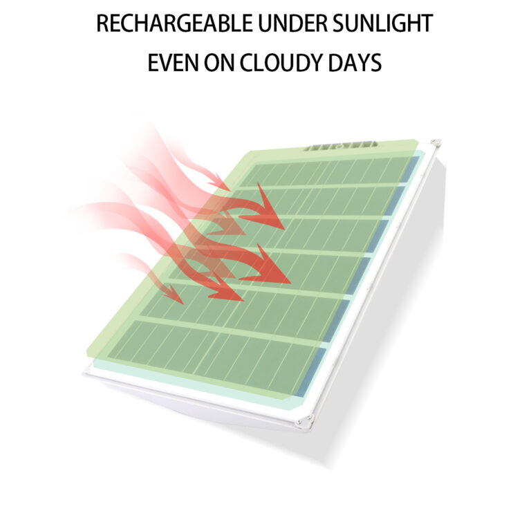Automatic Solar Street Light – Ace Collection Ke